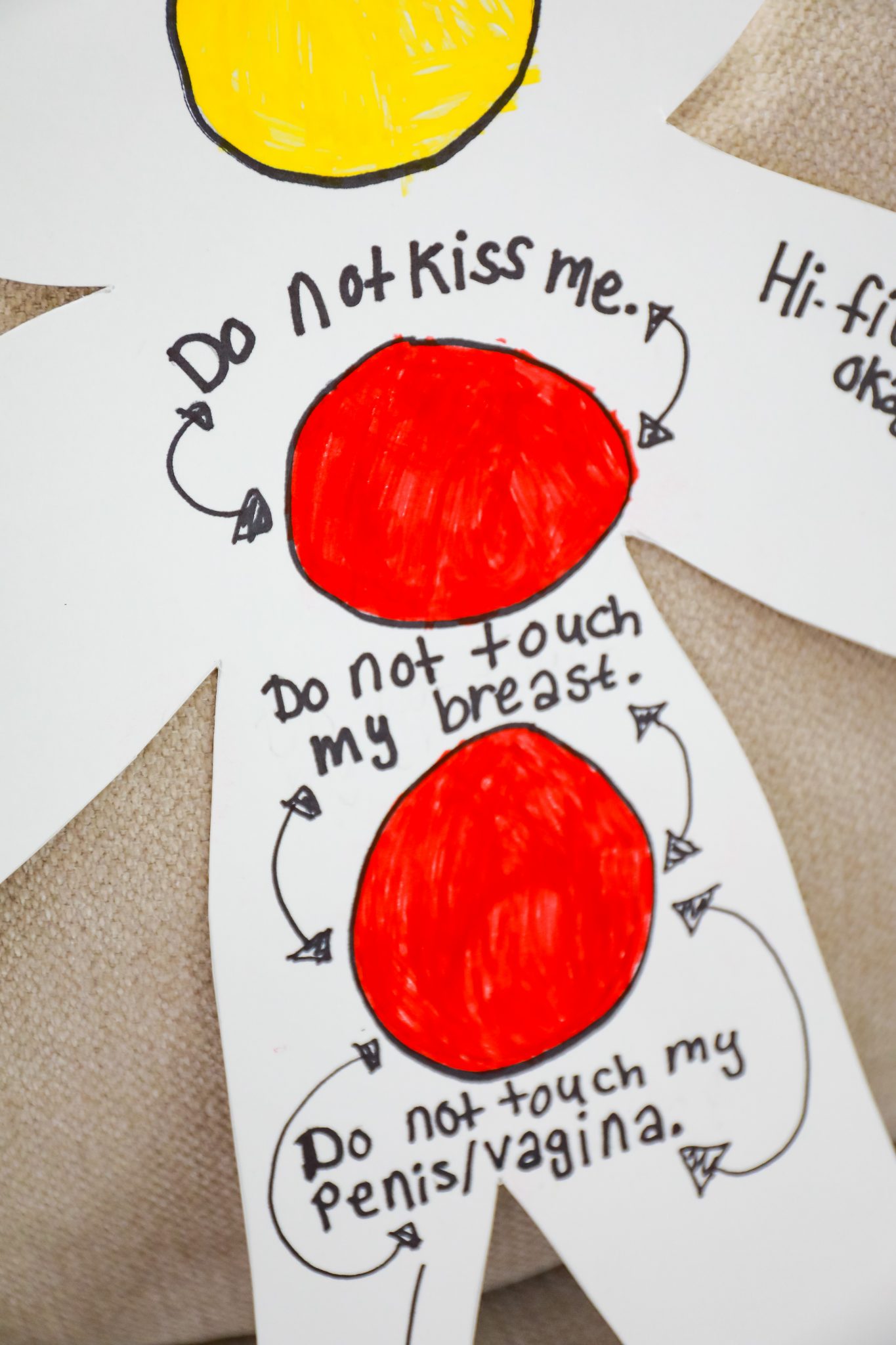 How To Teach Kids About Safe Touching. - Porsha Carr Blog